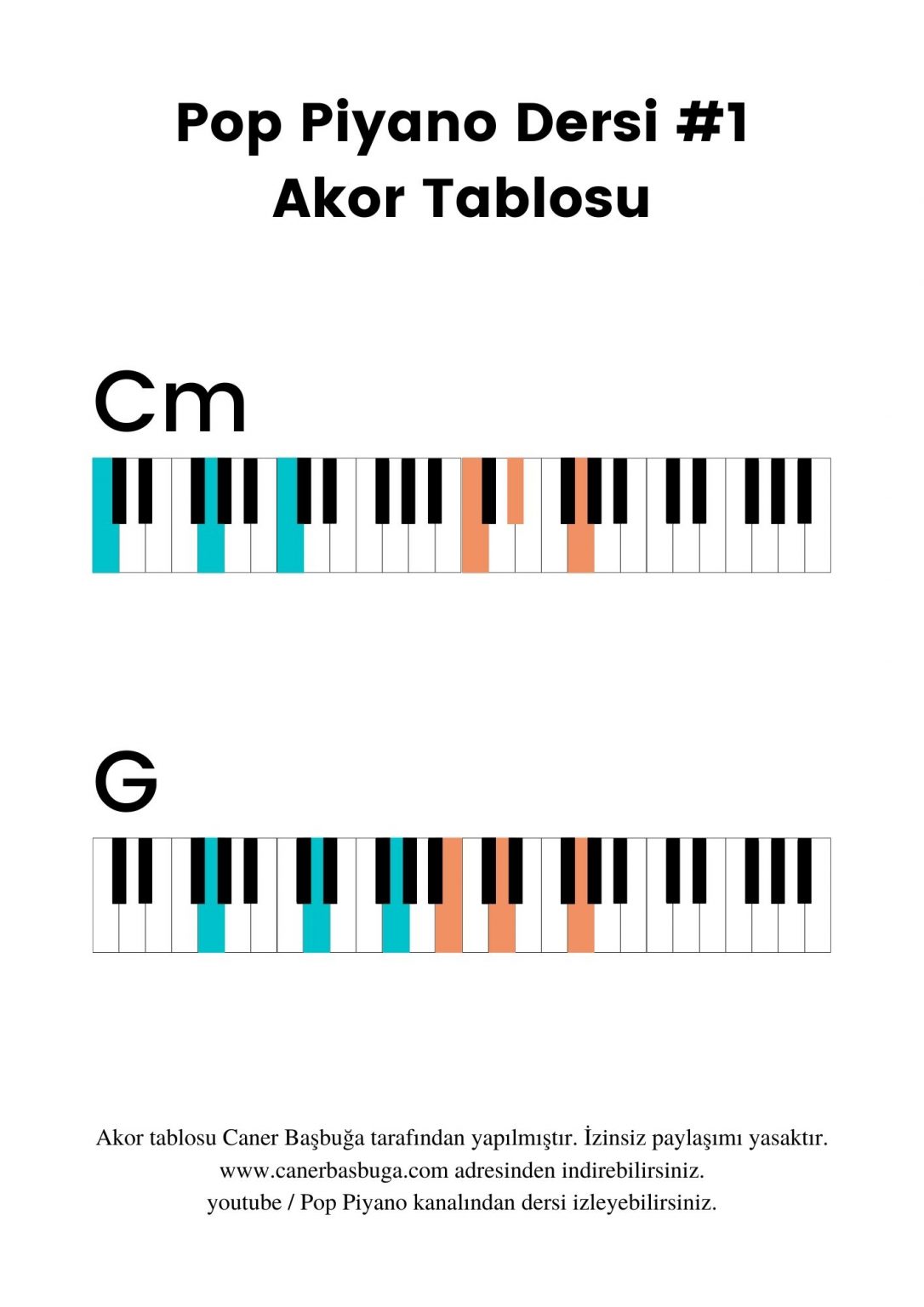 1. Pop Piyano Dersi Akorları | Caner Başbuğa
